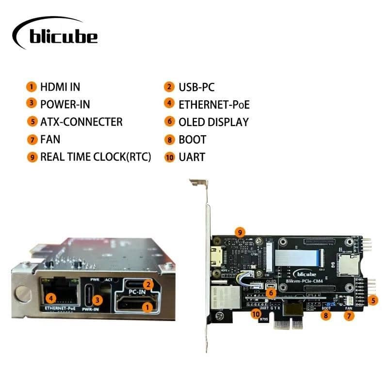 BliKVM PCIe „KVM over IP” Raspberry Pi CM4 PoE HDMI CSI PiKVM v3