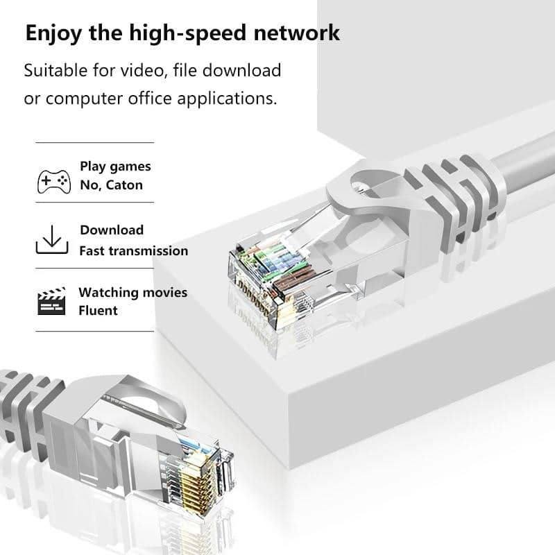 Kabel Ethernet 1000 Mbps Cat 6 kabel sieciowy Lan przewód Lan UTP ...