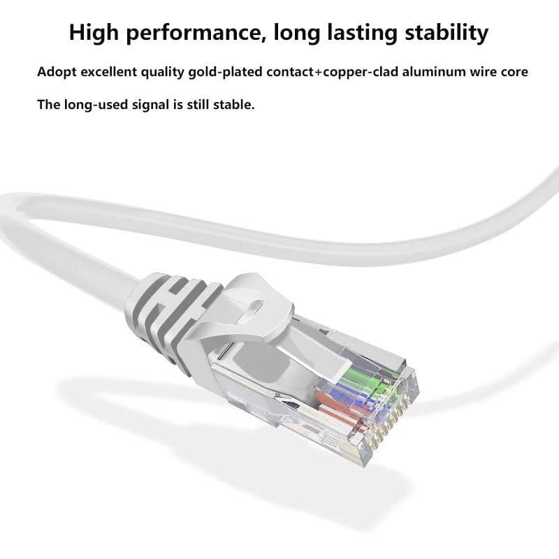 Kabel Ethernet 1000 Mbps Cat 6 kabel sieciowy Lan przewód Lan UTP ...