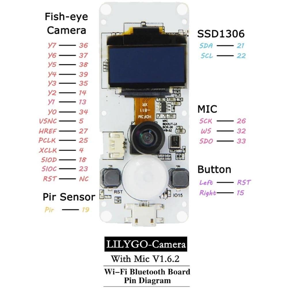 LILYGO-TTGO T-Camera ESP32 WROVER i moduł kamery PSRAM ESP32-WROVER-B OV2640 moduł kamery 0.96 OLED