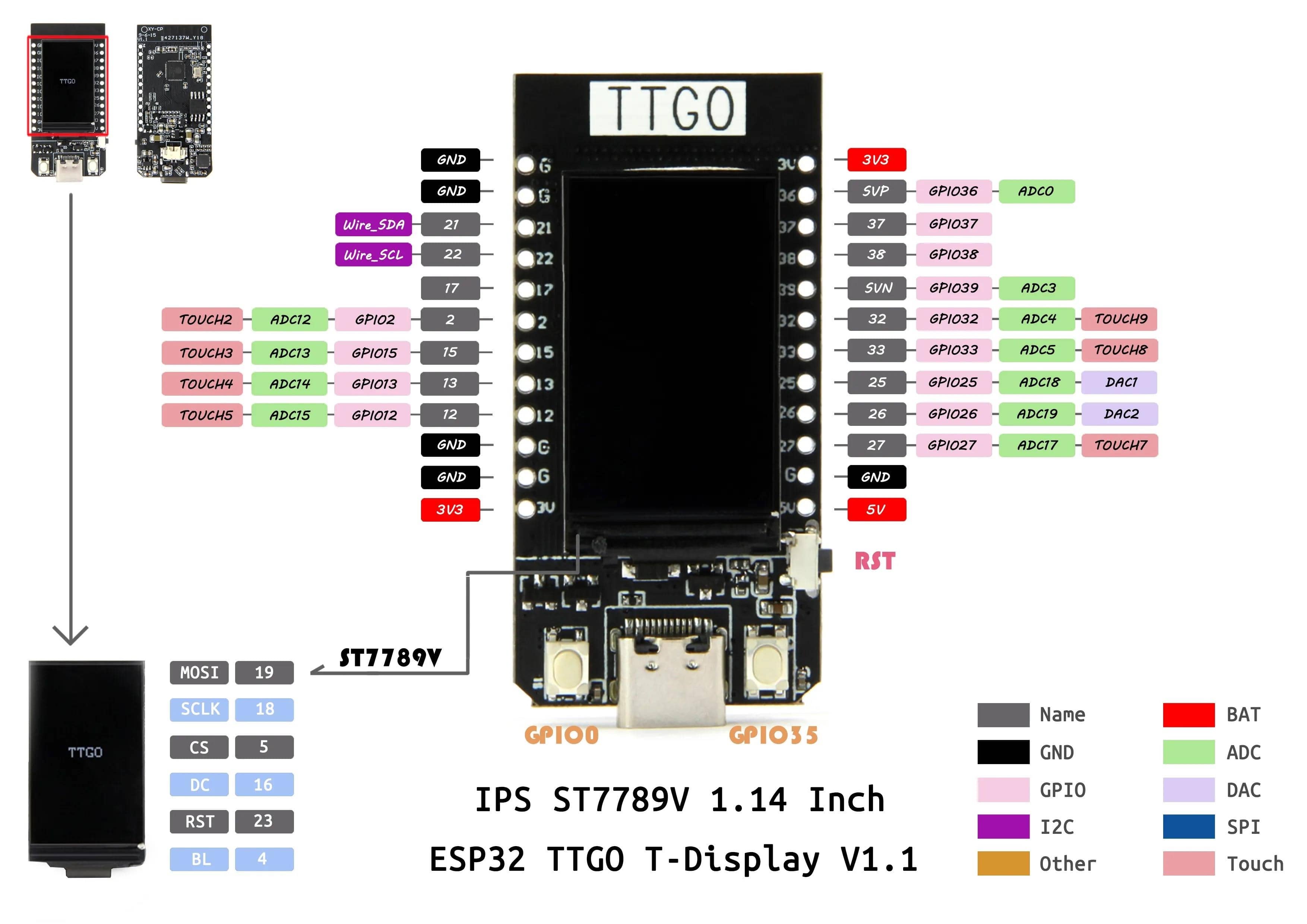 LILYGO-TTGO t-display ESP32 płytka rozwojowa WiFi Bluetooth 1.14 Cal ...