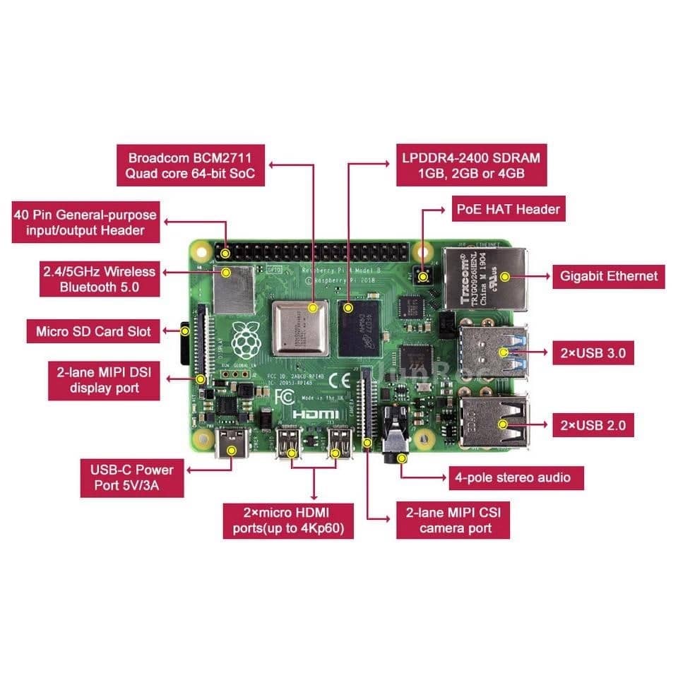 Oryginalny Raspberry Pi 4 Model B 4B RAM 1GB 2GB 4GB 8GB rdzeń 1.5Ghz 4K kompatybilny z Micro ...