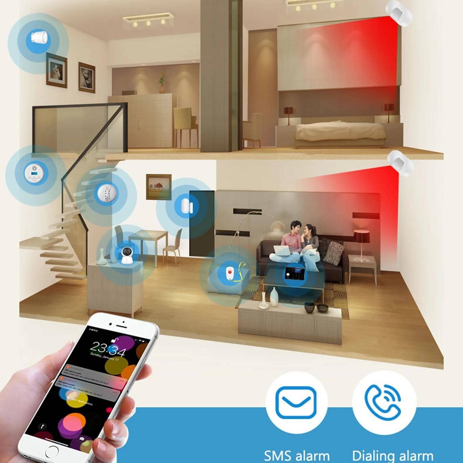 System alarmowy WiFi GSM Tuya Inteligentny domowy ekran TFT Aplikacja ...
